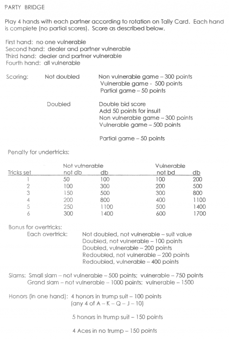 Party Bridge Scoring – Tranquility Policy Institute